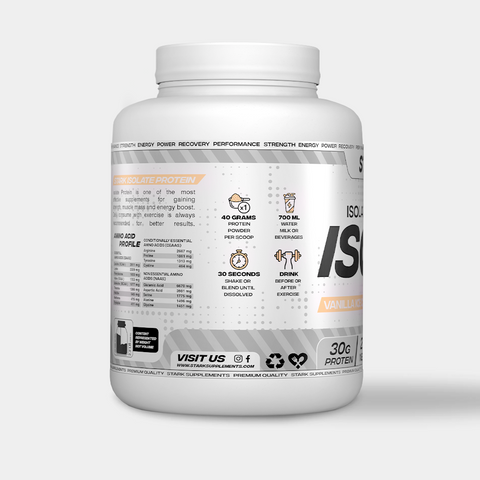 Isolated Protein – Stark Supplements